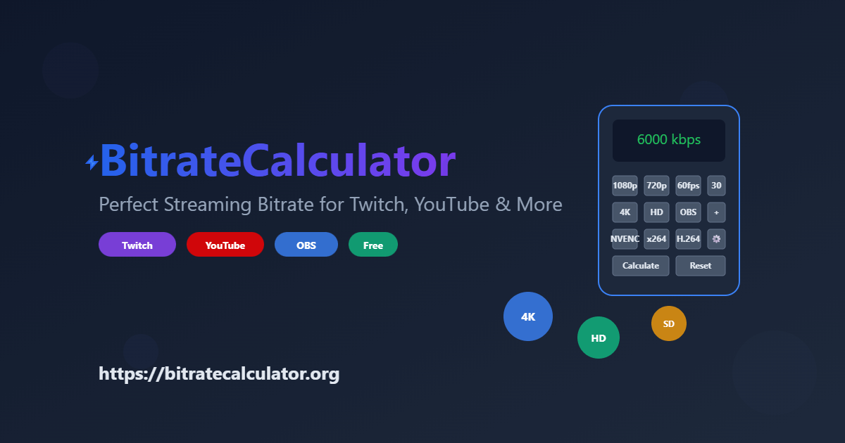 Bitrate Calculator | Perfect Streaming Settings for Twitch, YouTube & OBS